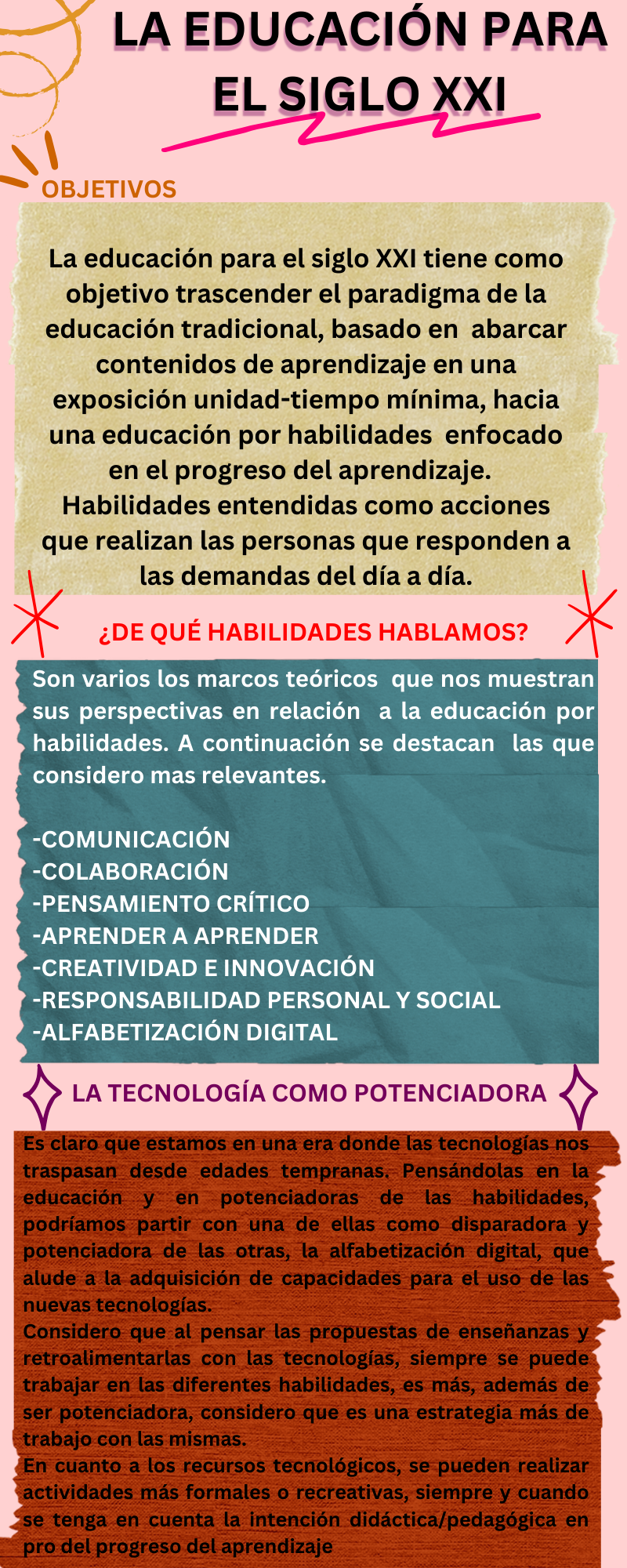 Módulo 1 | Genially