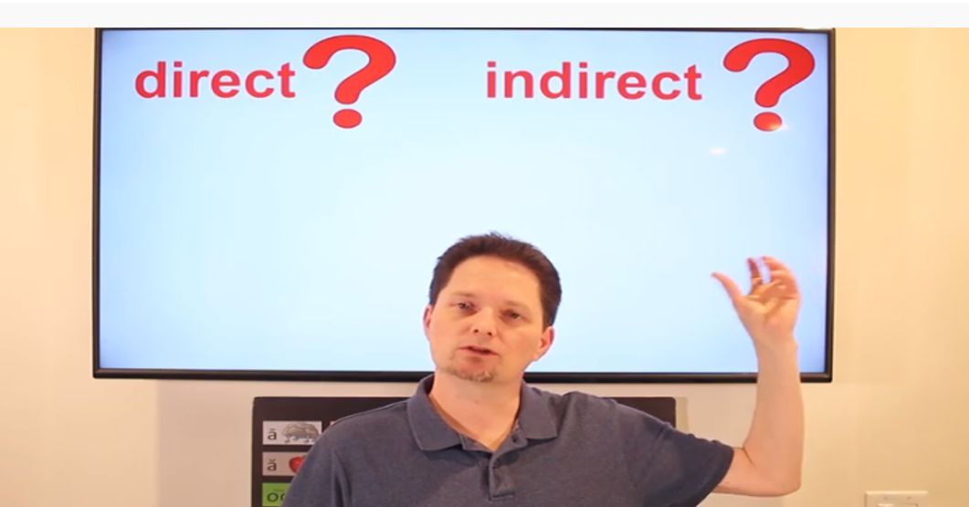 Indirect Question Activity | Genially