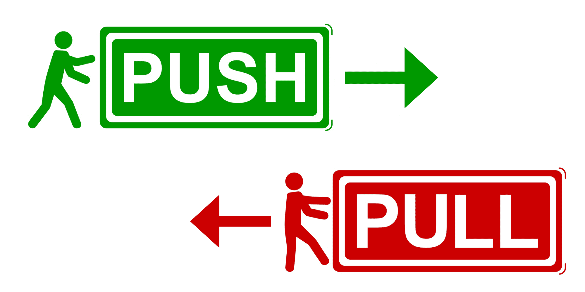 ESTRATEGIAS PUSH Y PULL Y OBJETIVOS DE LA PUBLICIDAD | Genially