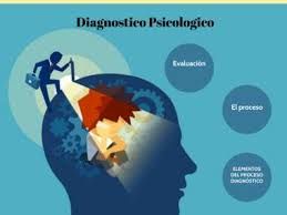 DIAGNOSTICO PSICOLÓGICO | Genially
