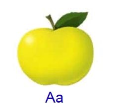 The Letter Aa | Genially