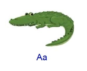 The Letter Aa | Genially