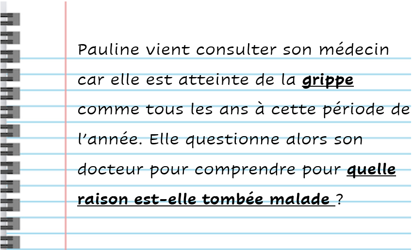 Etapes de la contamination