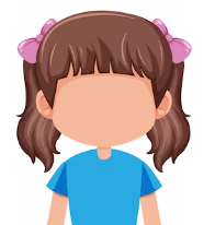 Mapa policial invisible | Genially