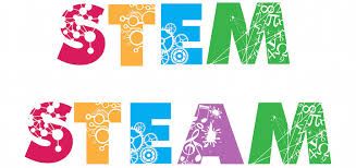 CONOCIMENDO STEAM-STEM | Genially