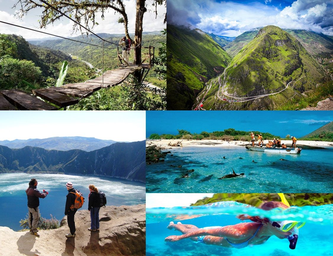 Tourism in Ecuador | Genially