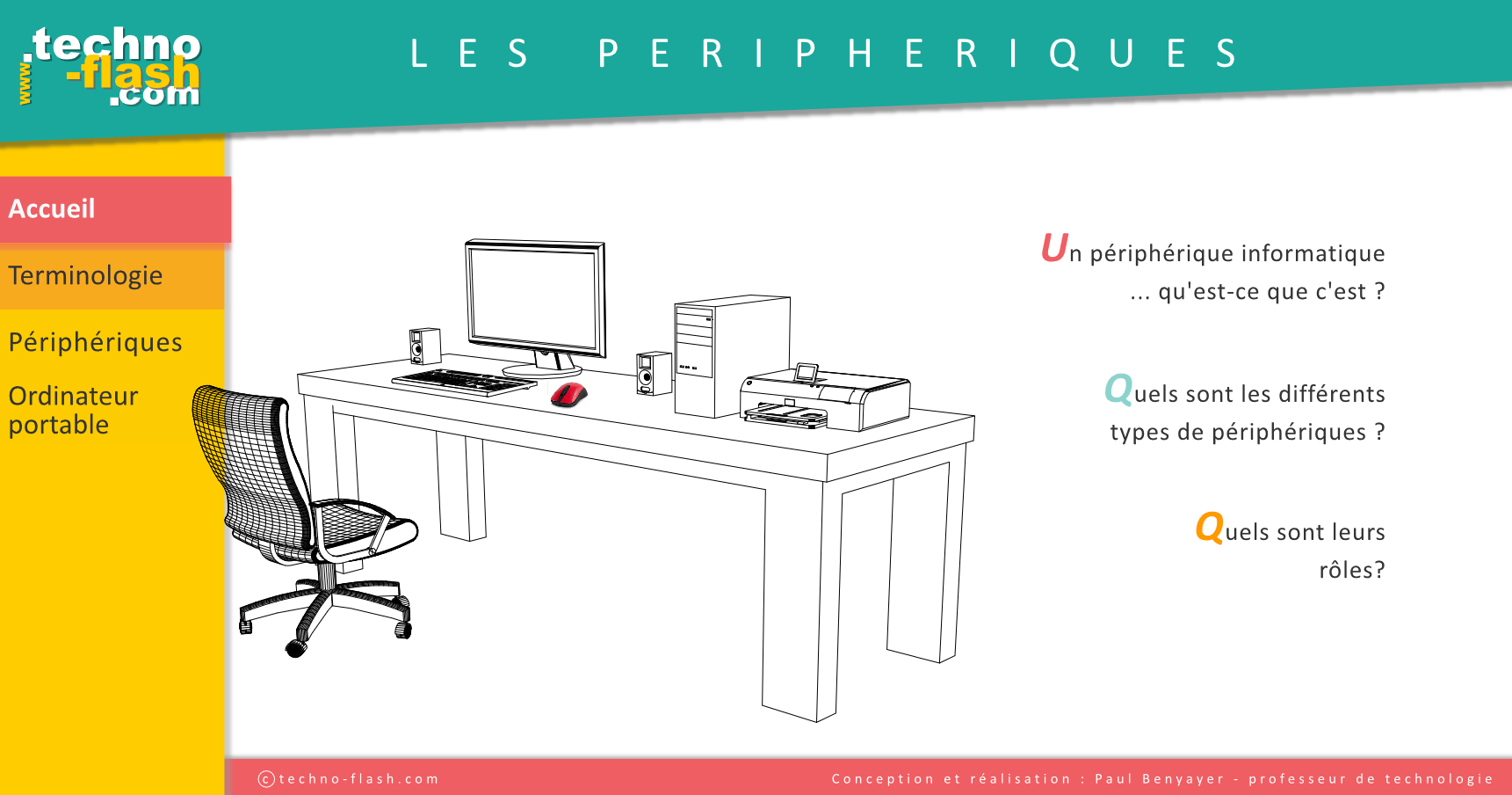 Périphériques informatiques | Genially