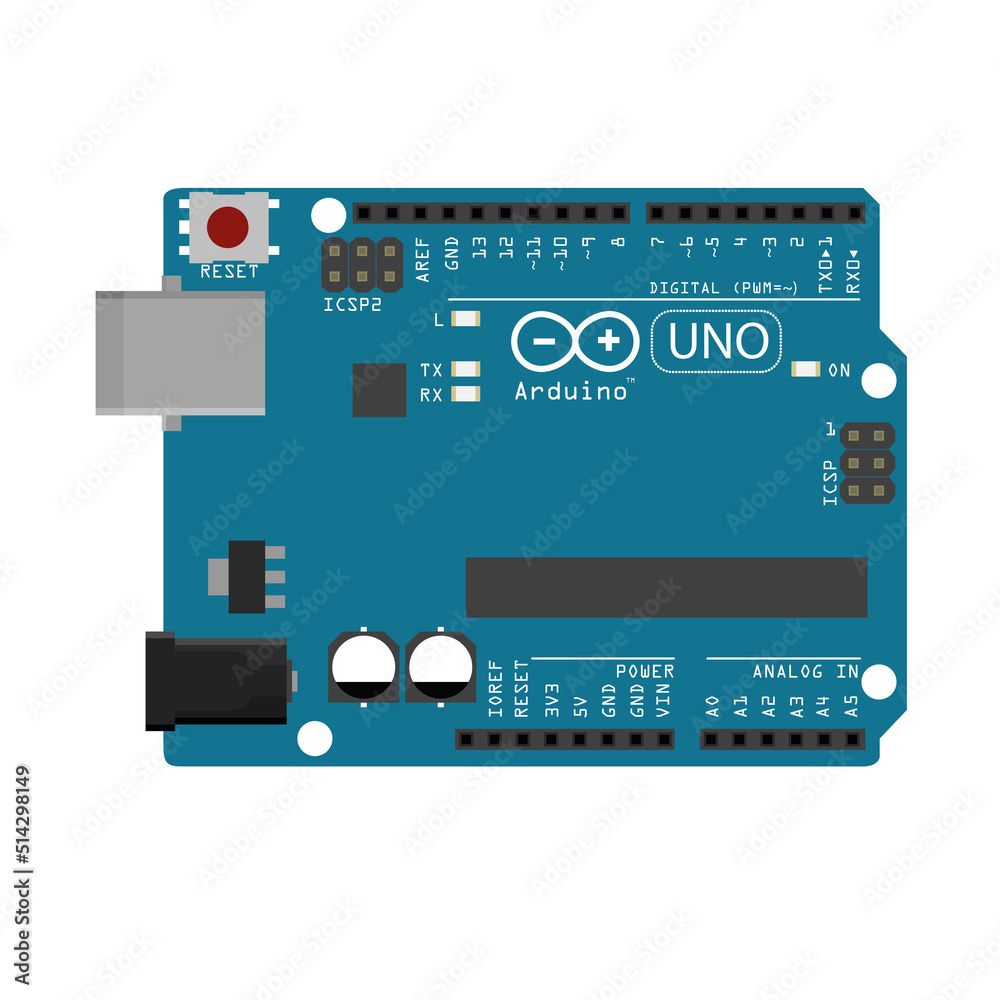 Encuadre IoT | Genially