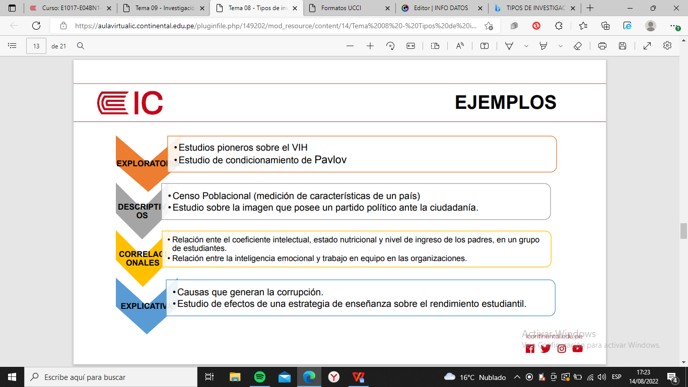 INFO DATOS | Genially