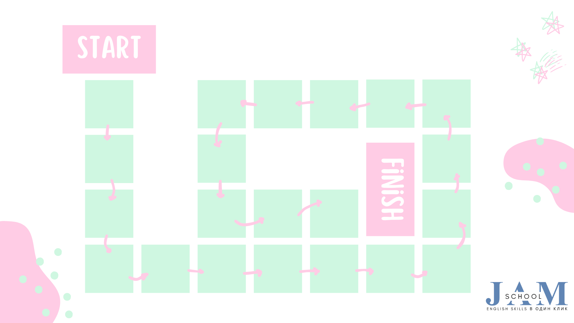 Copy - BOARD GAME | Genially