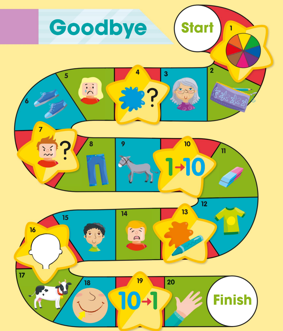 BOARD GAME | Genially