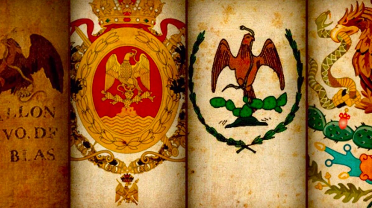 BLACKBOARD LIST | Genially