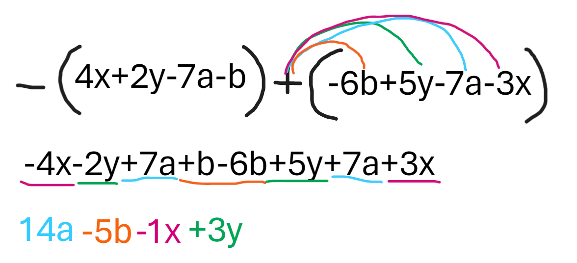 Suma y resta de monomios y polinomios | Genially