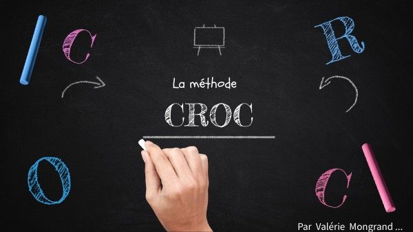 methode croc | Genially