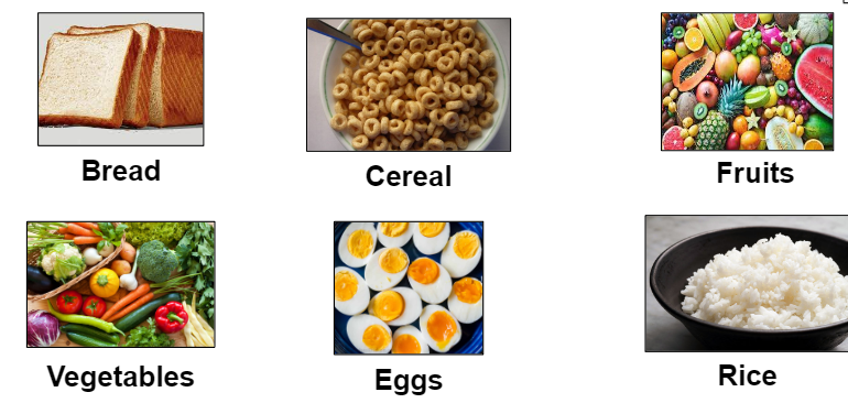 Foods around the world - week 3 - advanced | Genially