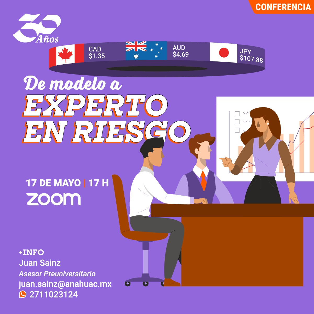De modelo a experto en riesgos | Genially