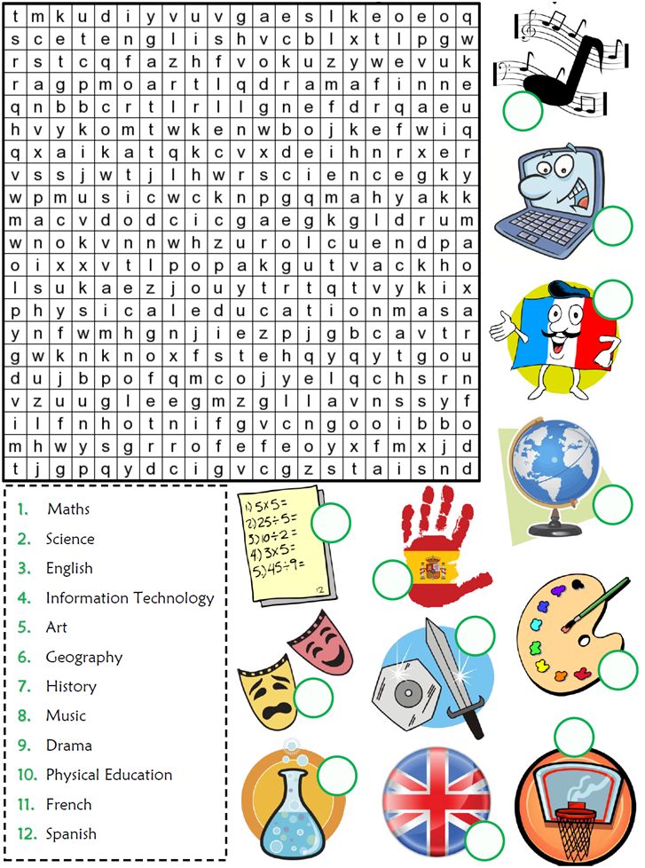 School subjects | Genially
