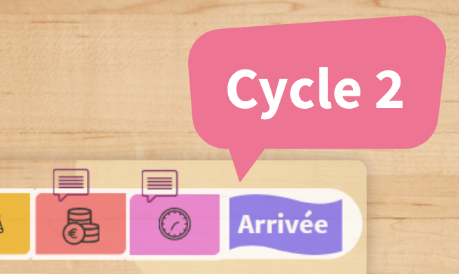 Formation Mesures et Grandeurs C2 / C3 | Genially