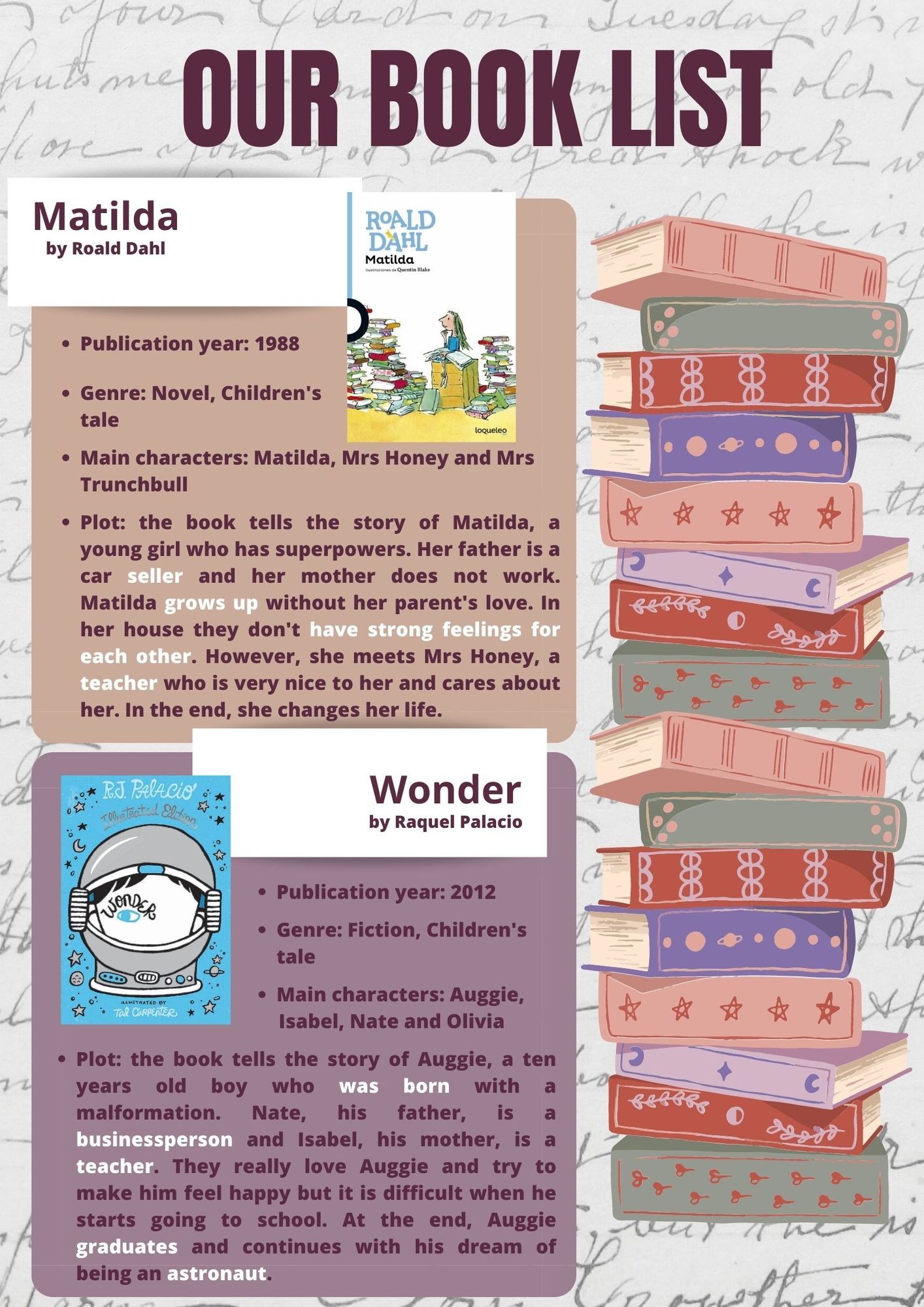 Book list example | Genially