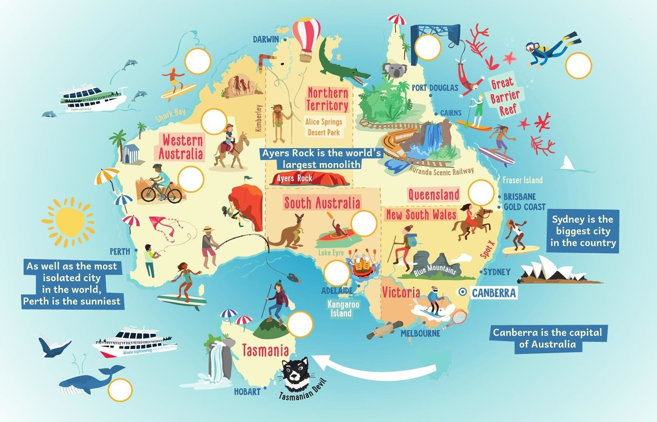 Activities in Australia (correction)