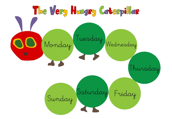 The very hungry caterpillar | Genially