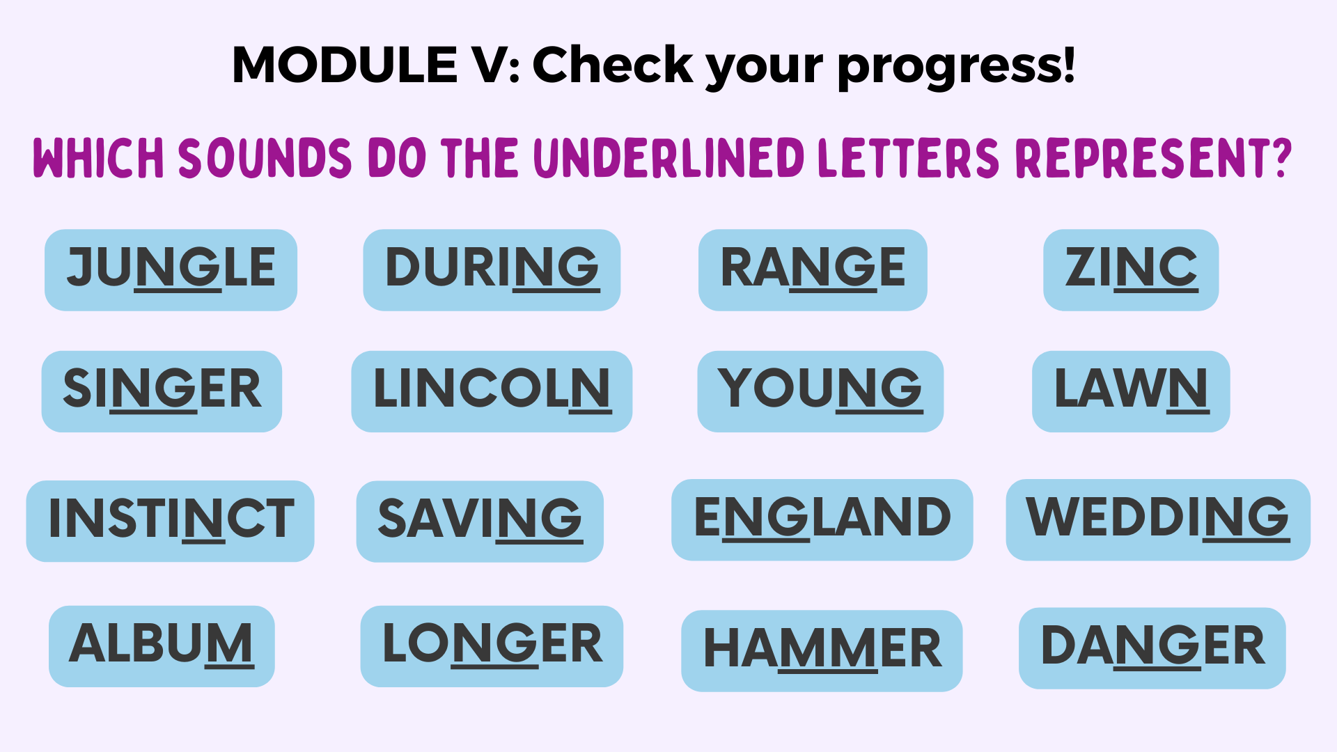 Module V: Self-Assessment