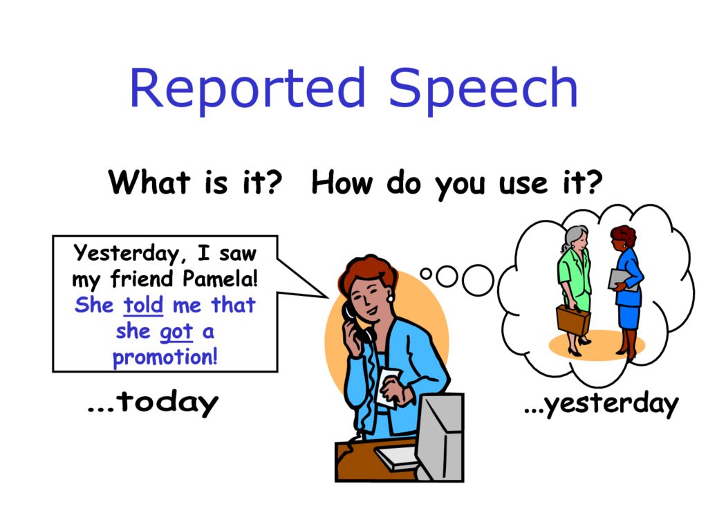 Reported Speech Sixth Grade | Genially