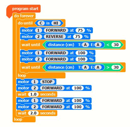 Robot Sumo | Genially