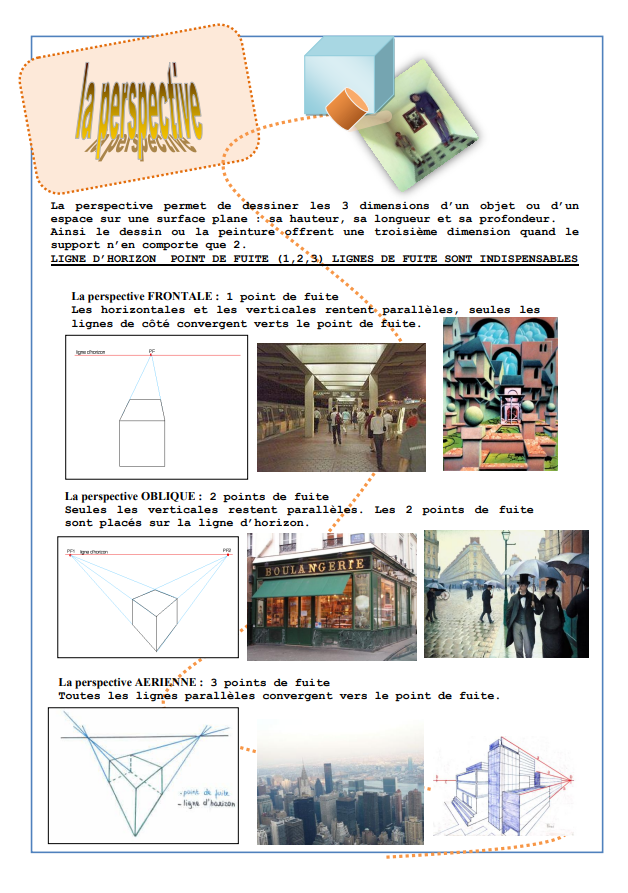 mon intérieur en perspective frontale | Genially