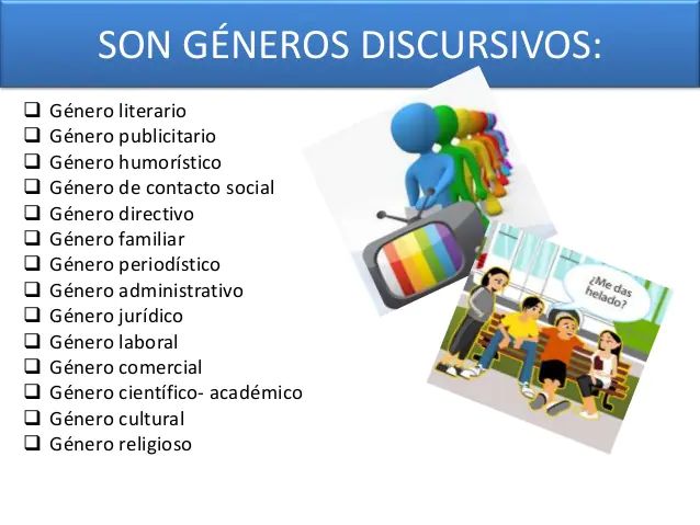 GÉNEROS DISCURSIVOS | Genially