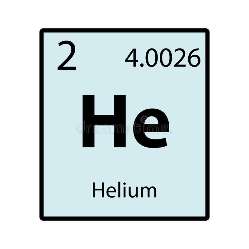 Helio | Genially