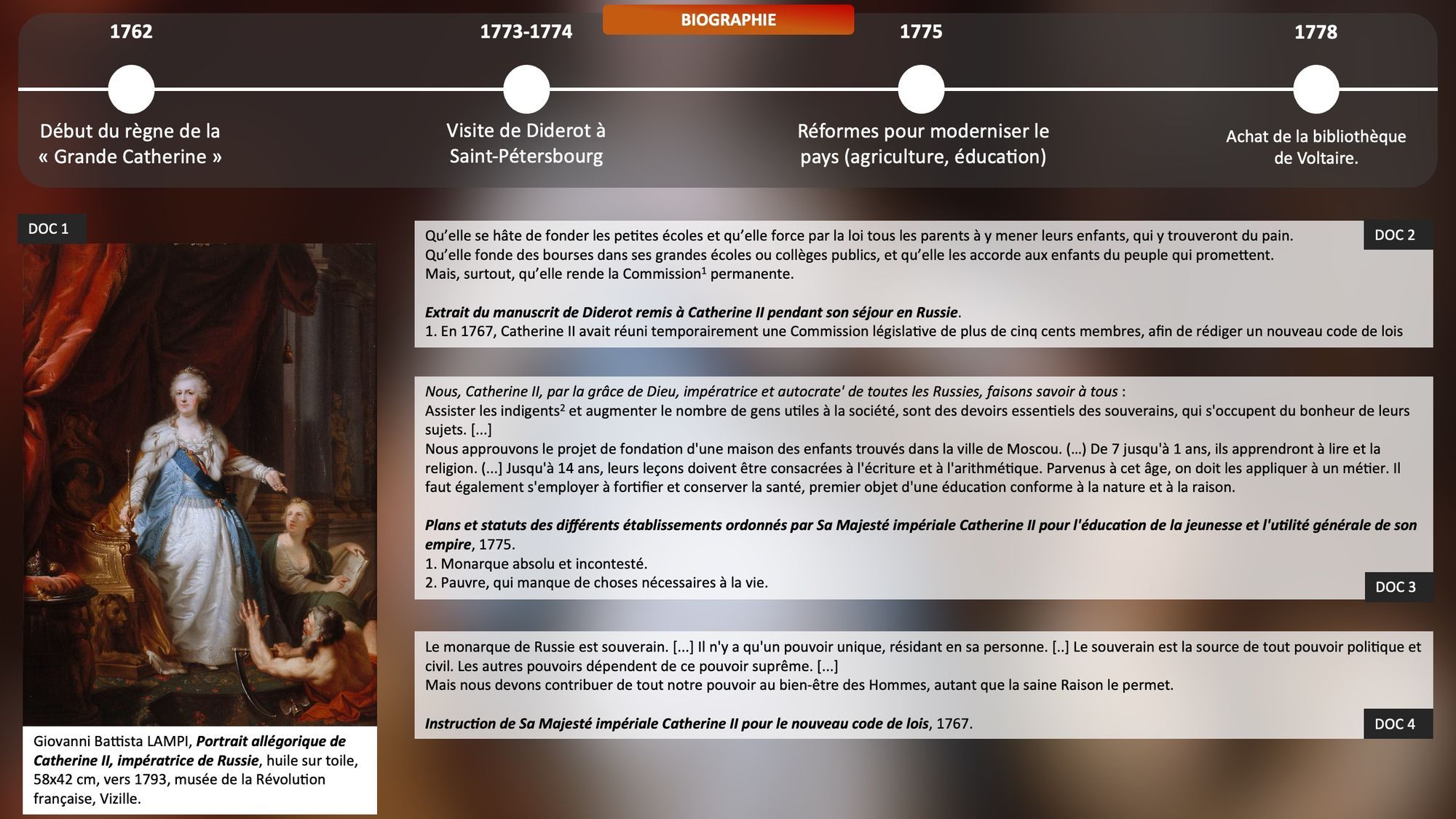 Catherine II de Russie, un despote éclairé | Genially