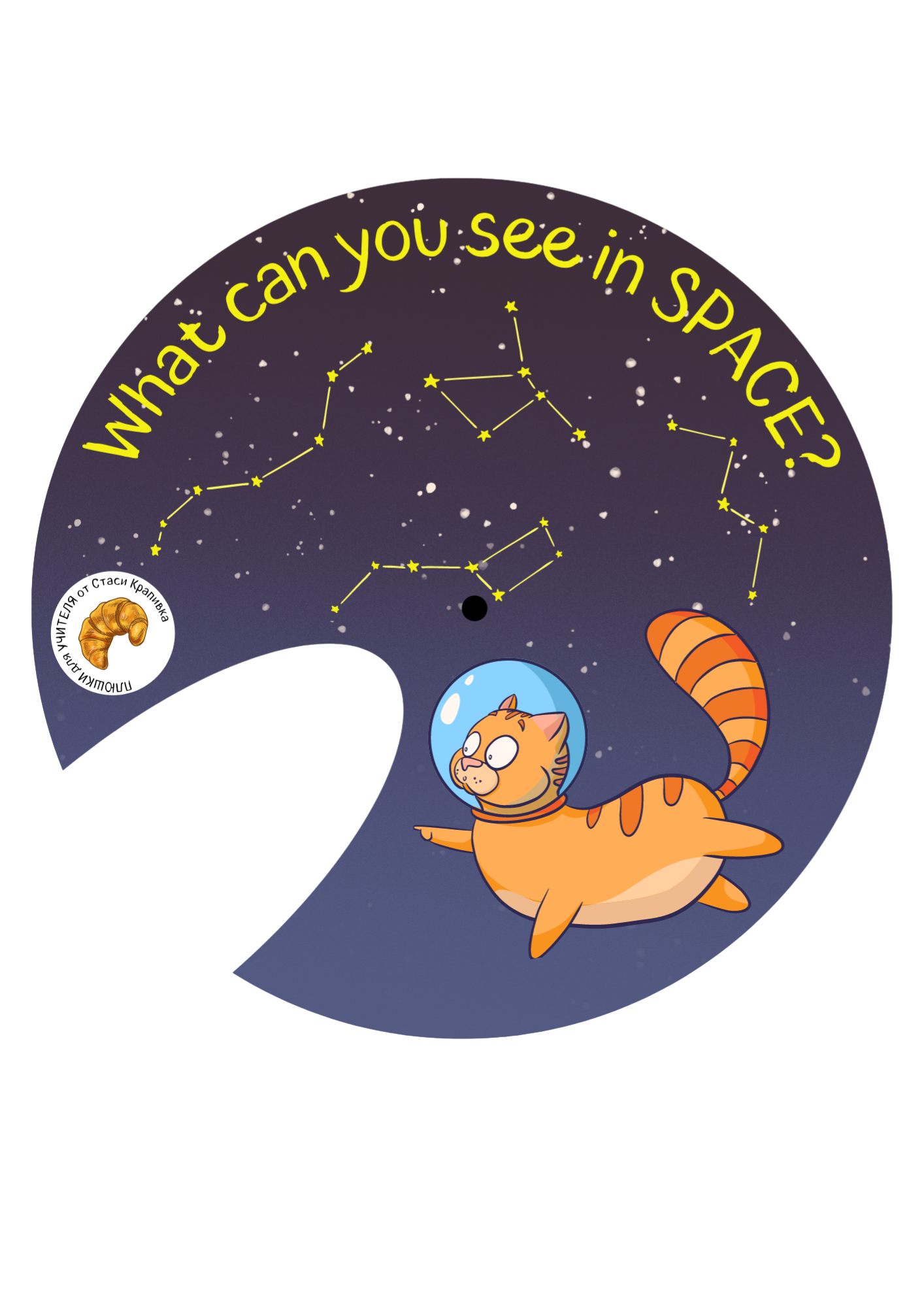 What can you see in SPACE? | Genially