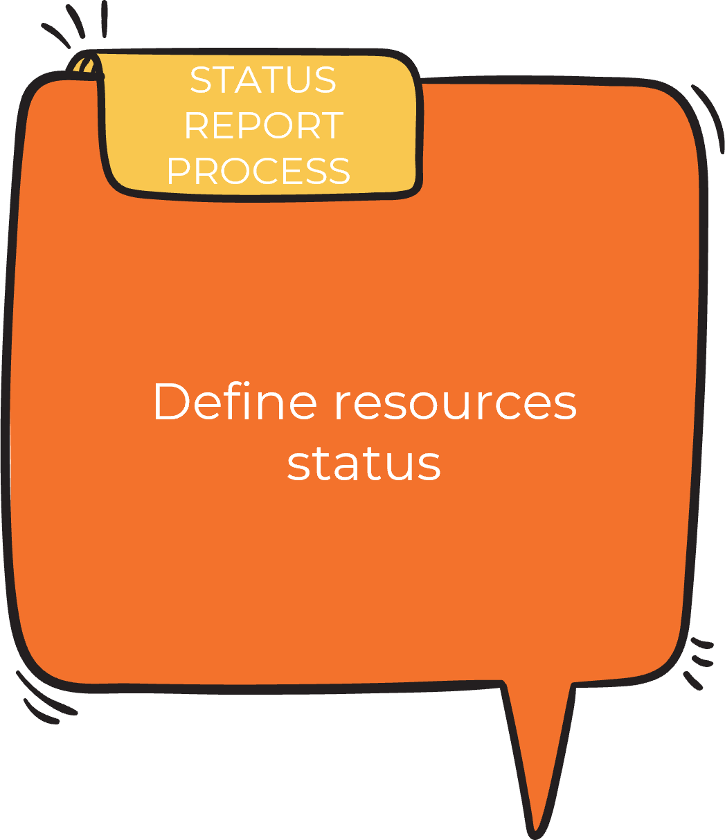 ORDENA STATUS REPORT PROCESS