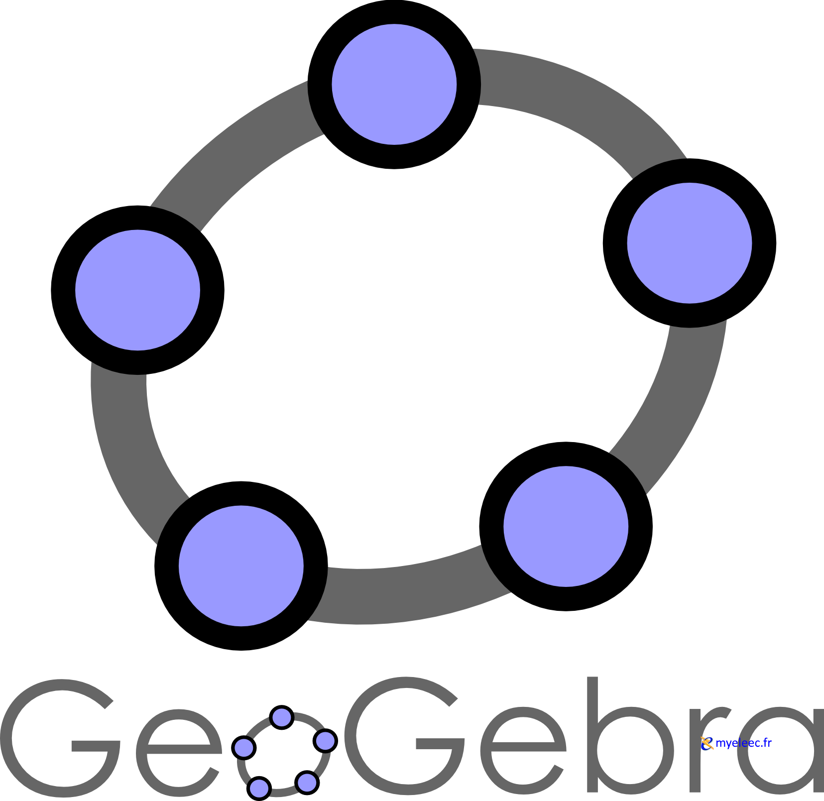 Geogebra | Genially