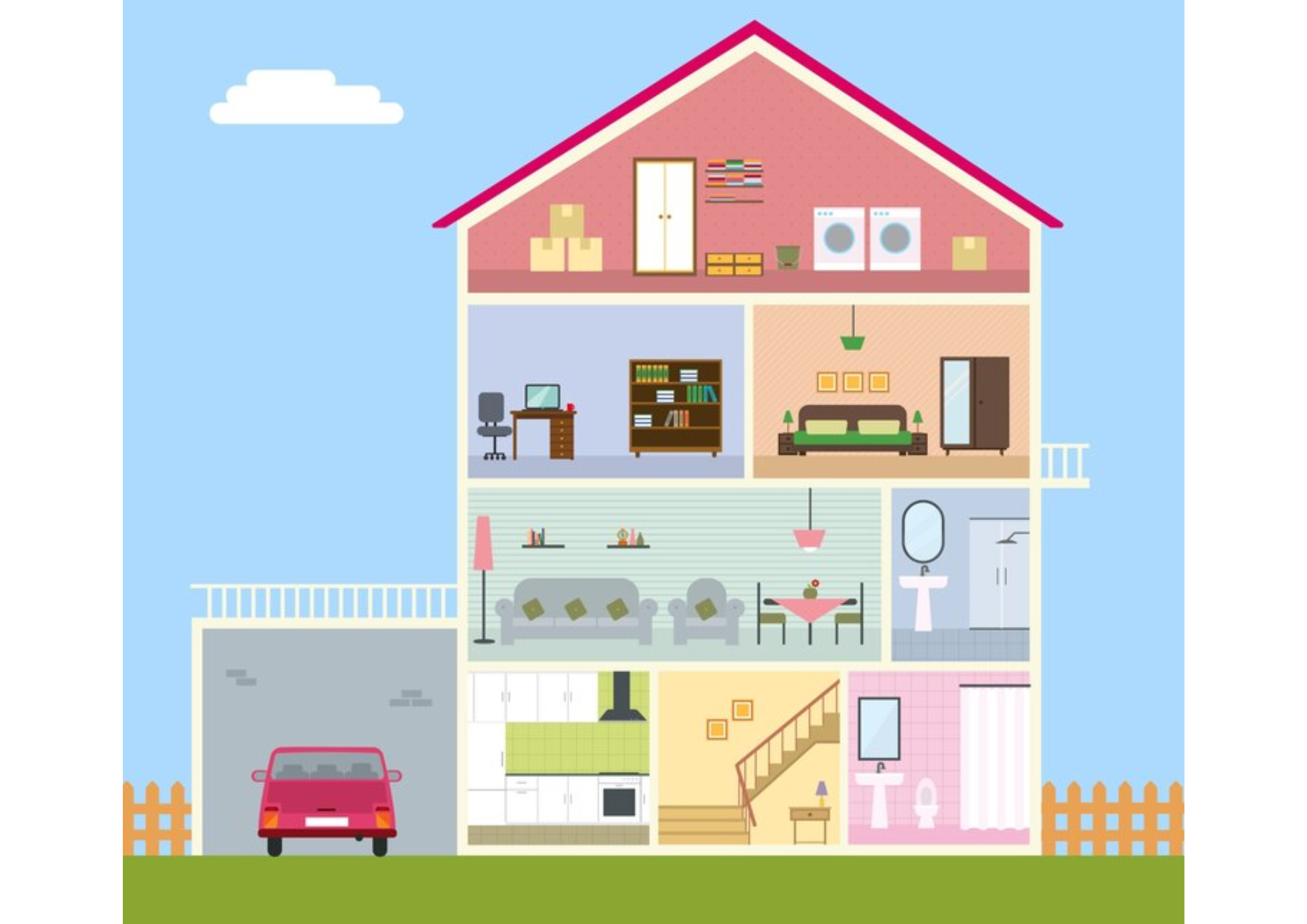 Maison pièces voca | Genially