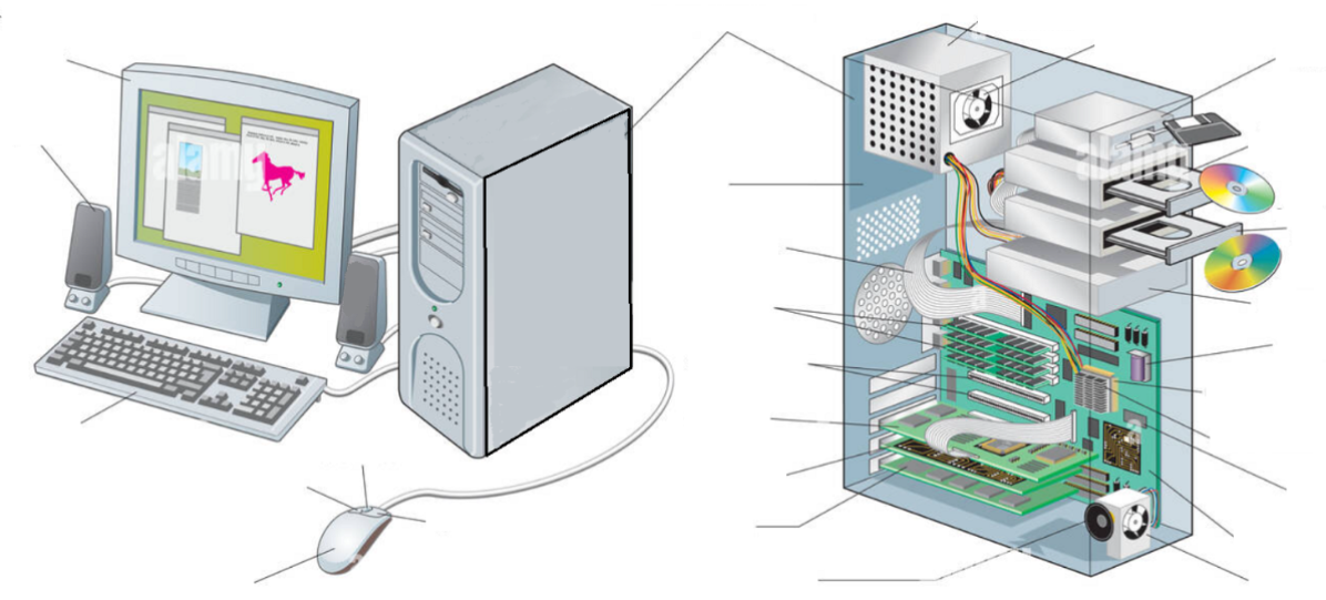 CALCULATORUL PERSONAL