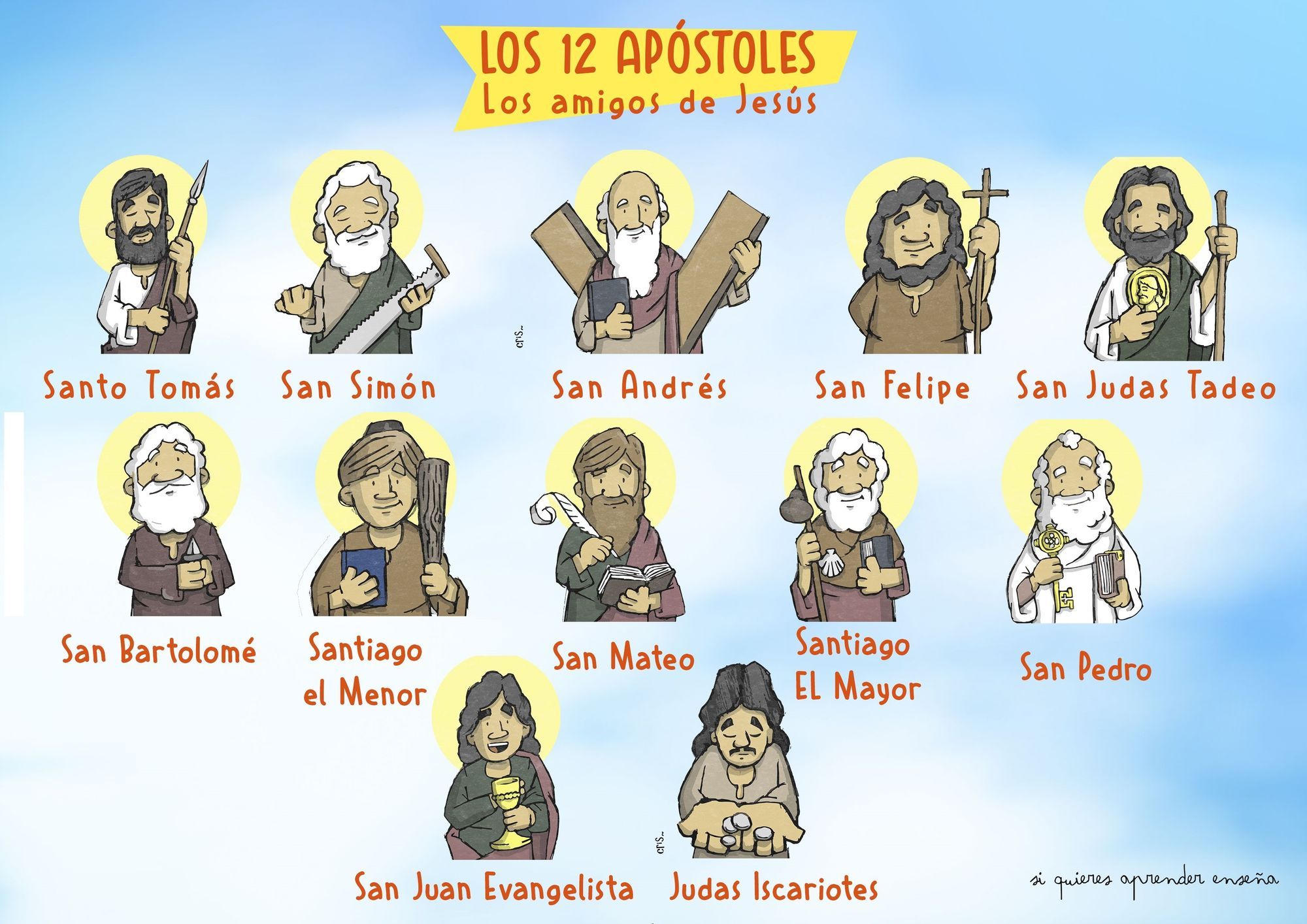 LOS 12 APÓSTOLES | Genially