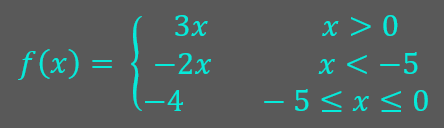 Piecewise Functions | Genially