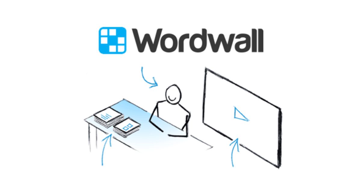 GUÍA DE USO DE WORDWALL | Genially