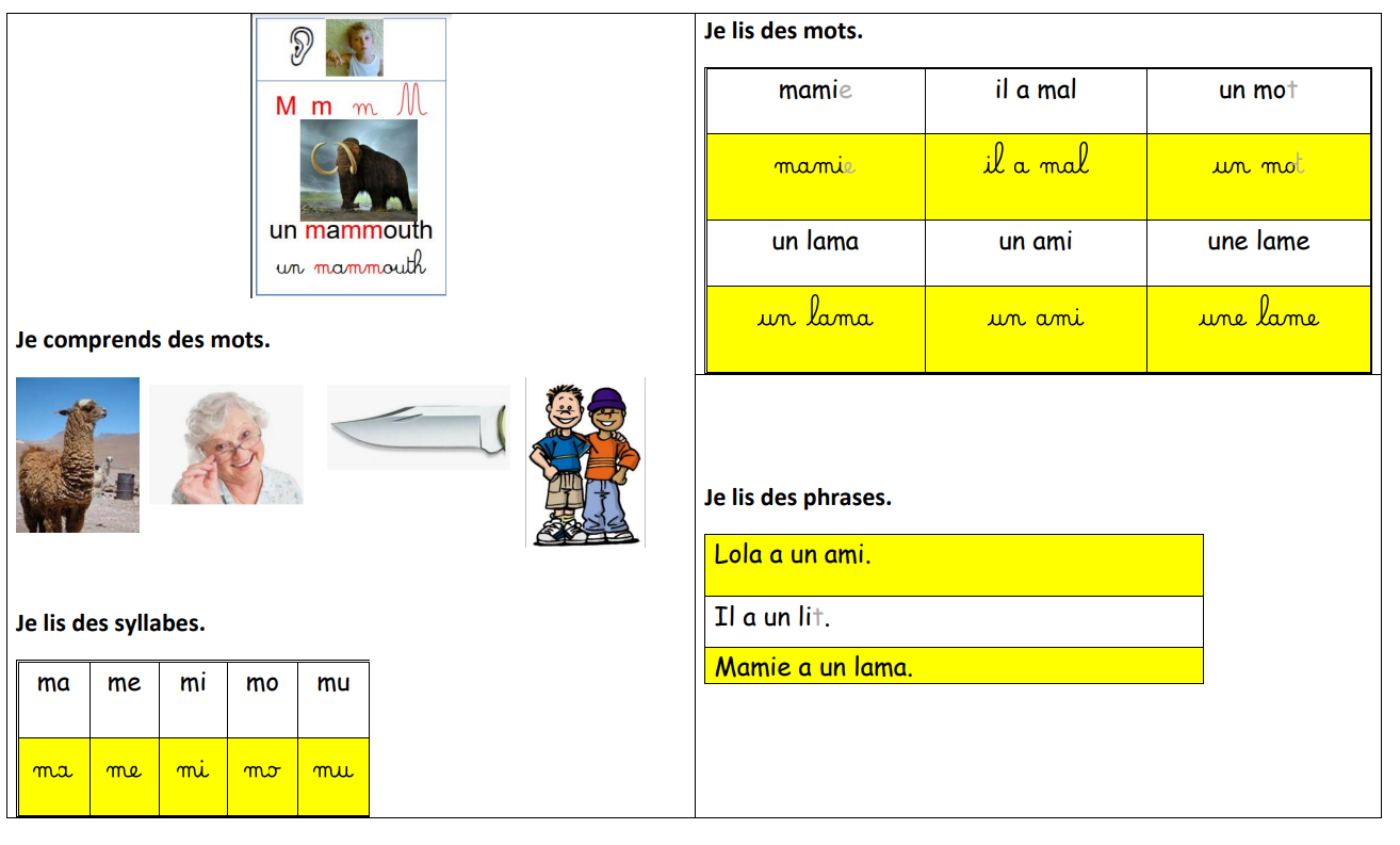 Lecture son [m] | Genially