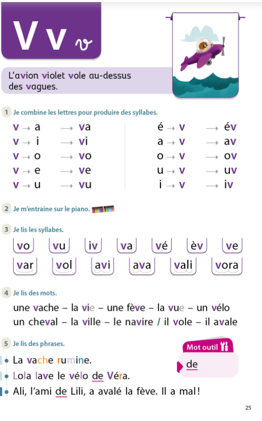 Lecture son [v] | Genially