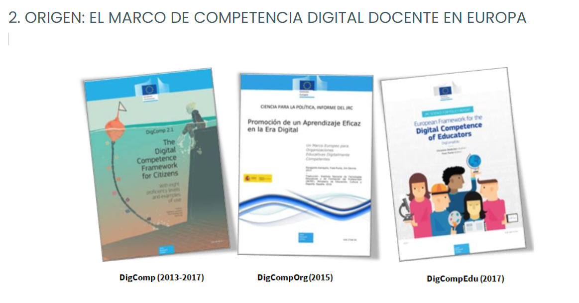 Competencia Digital Docente | Genially