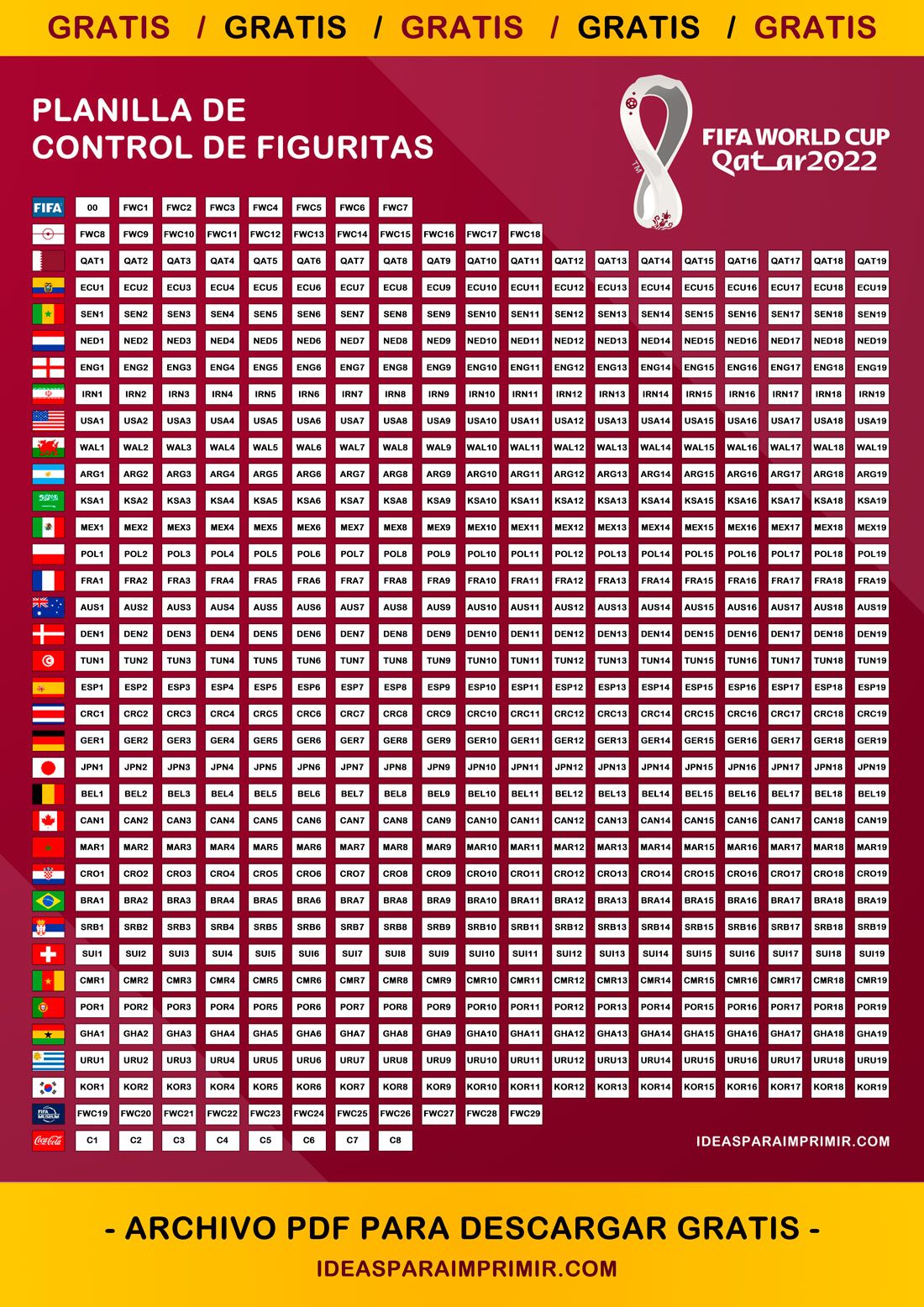 Album Thomas March | Genially