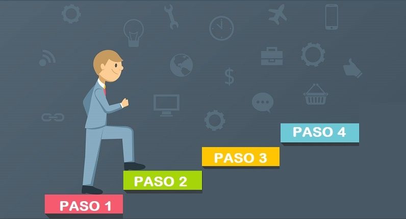 METODOLOGÍA DE TRABAJO Y LÍNEAS DE ACCIÓN | Genially