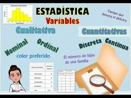 Las Variables | Genially