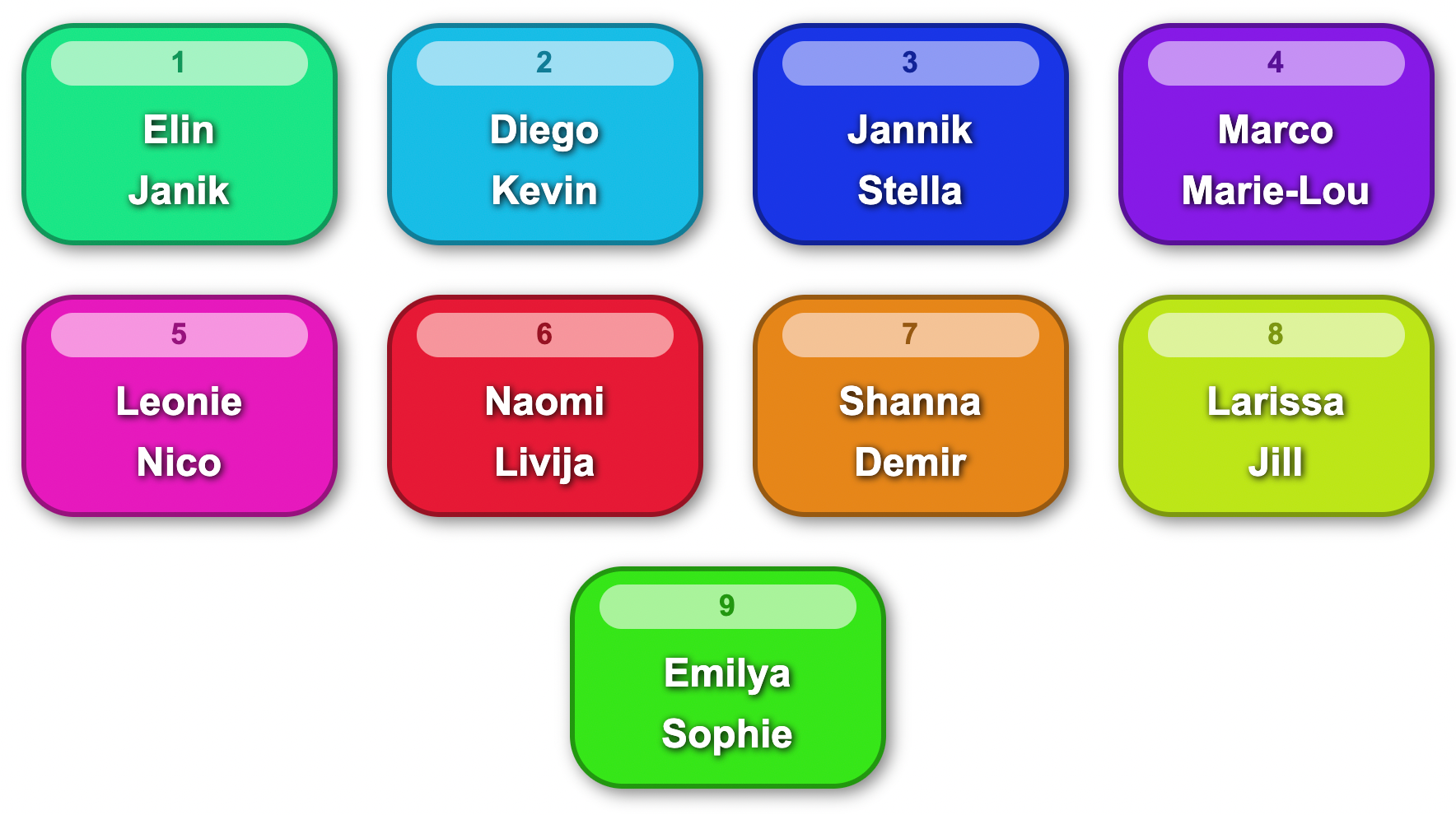 Cyber Sandwich (Vorlage)