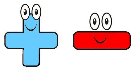 Suma Como Operación Aritmética | Genially