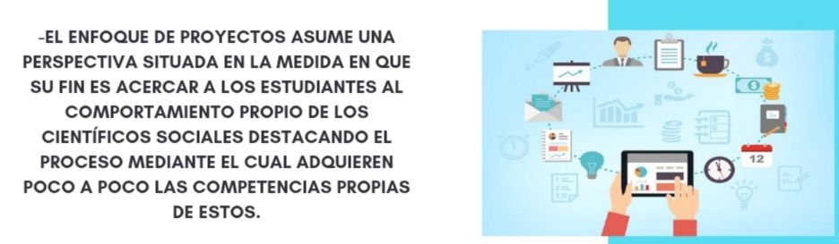 ORÍGENES Y SUPUESTOS EDUCATIVOS DEL ENFOQUE DE PROYECTOS | Genially