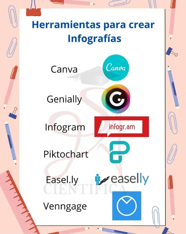 Infografías: infogram y piktochart | Genially